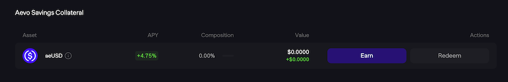 Aevo Airdrop Guide: Decentralized Derivatives Exchange｜AirdropList