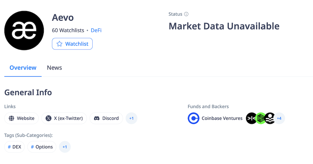 Aevo Airdrop Guide: Decentralized Derivatives Exchange｜AirdropList