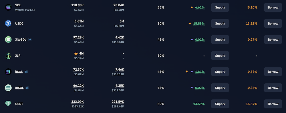 Kamino Airdrop Guide: Solana Lending Protocol｜AirdropList