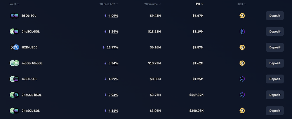 Kamino Airdrop Guide: Solana Lending Protocol｜AirdropList