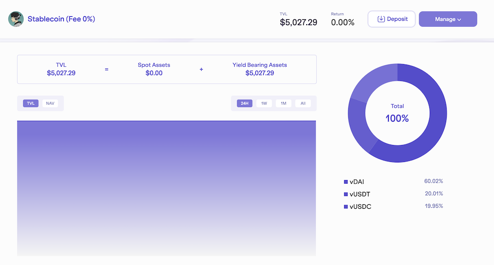 Velvet Capital Airdrop Guide: Binance-backed DApps｜AirdropList