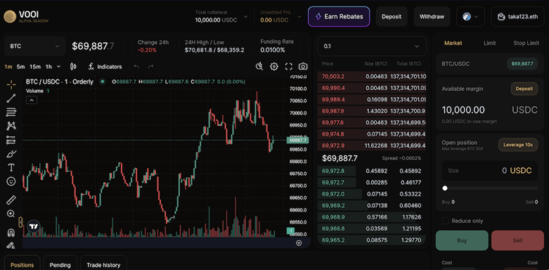 Vooi Airdrop Guide: PerpDEX Aggregator Selected as MVB by Binance Labs｜AirdropList