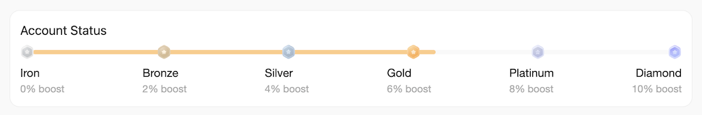 Gradient Airdrop Guide: Solana DePIN Network｜AirdropList